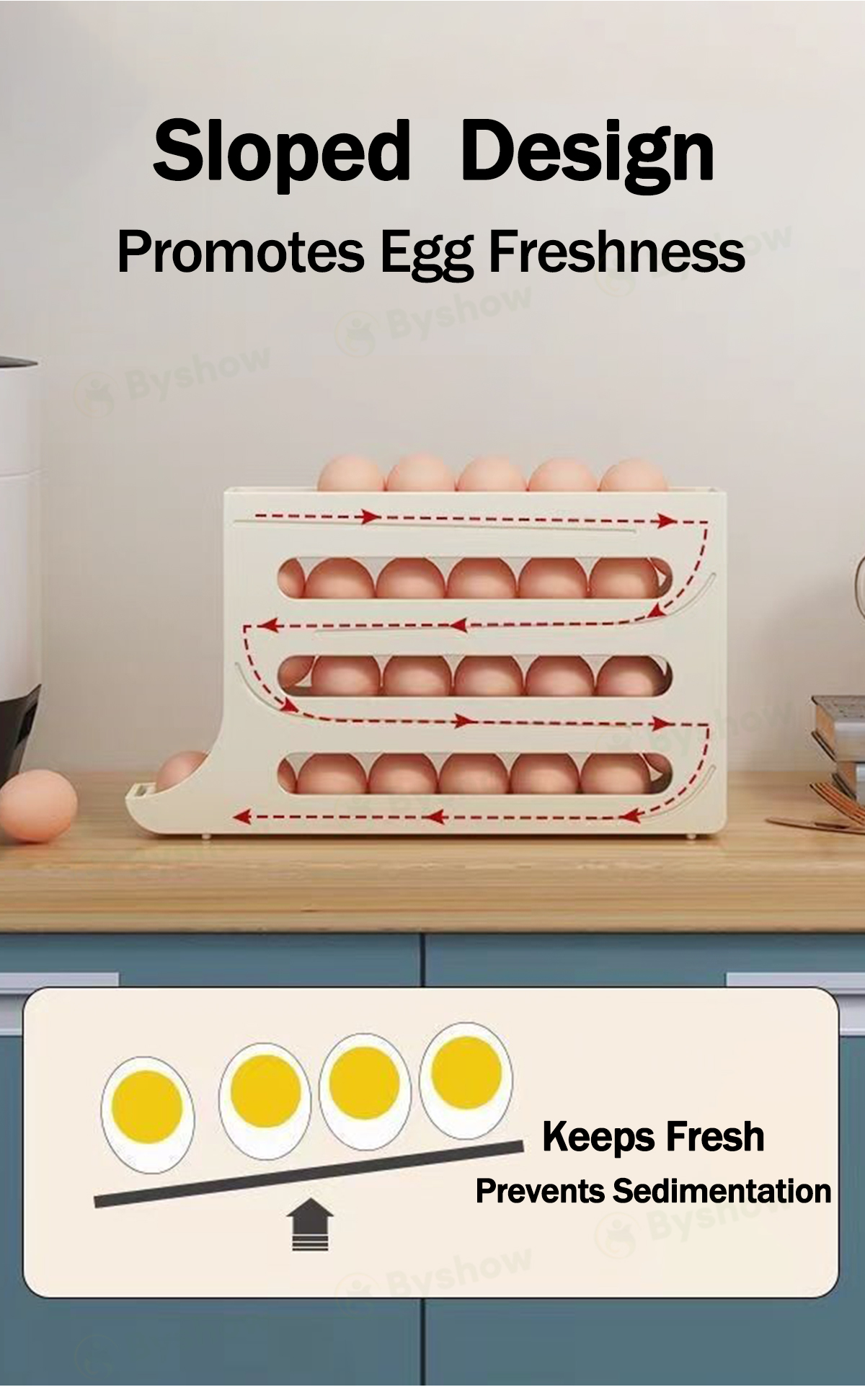 【Byshow】Automatic Scrolling Egg Holder Rack Container Plastic Roll Off ...