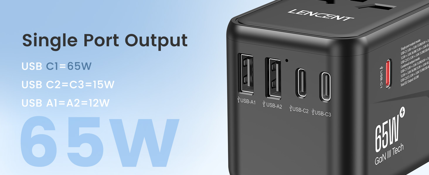 LENCENT GaN III 65W 45W 30W Universal Travel Adapter, International ...