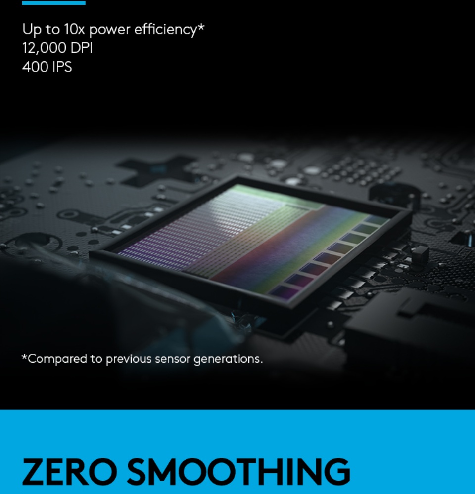 [Original] Logitech G304 Lightspeed Wireless Gaming Mouse - 12K DPI ...