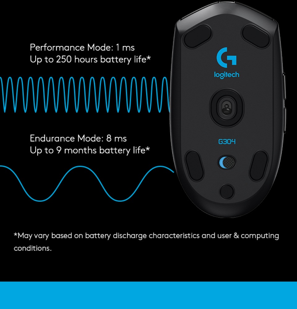 [Original] Logitech G304 Lightspeed Wireless Gaming Mouse - 12K DPI ...