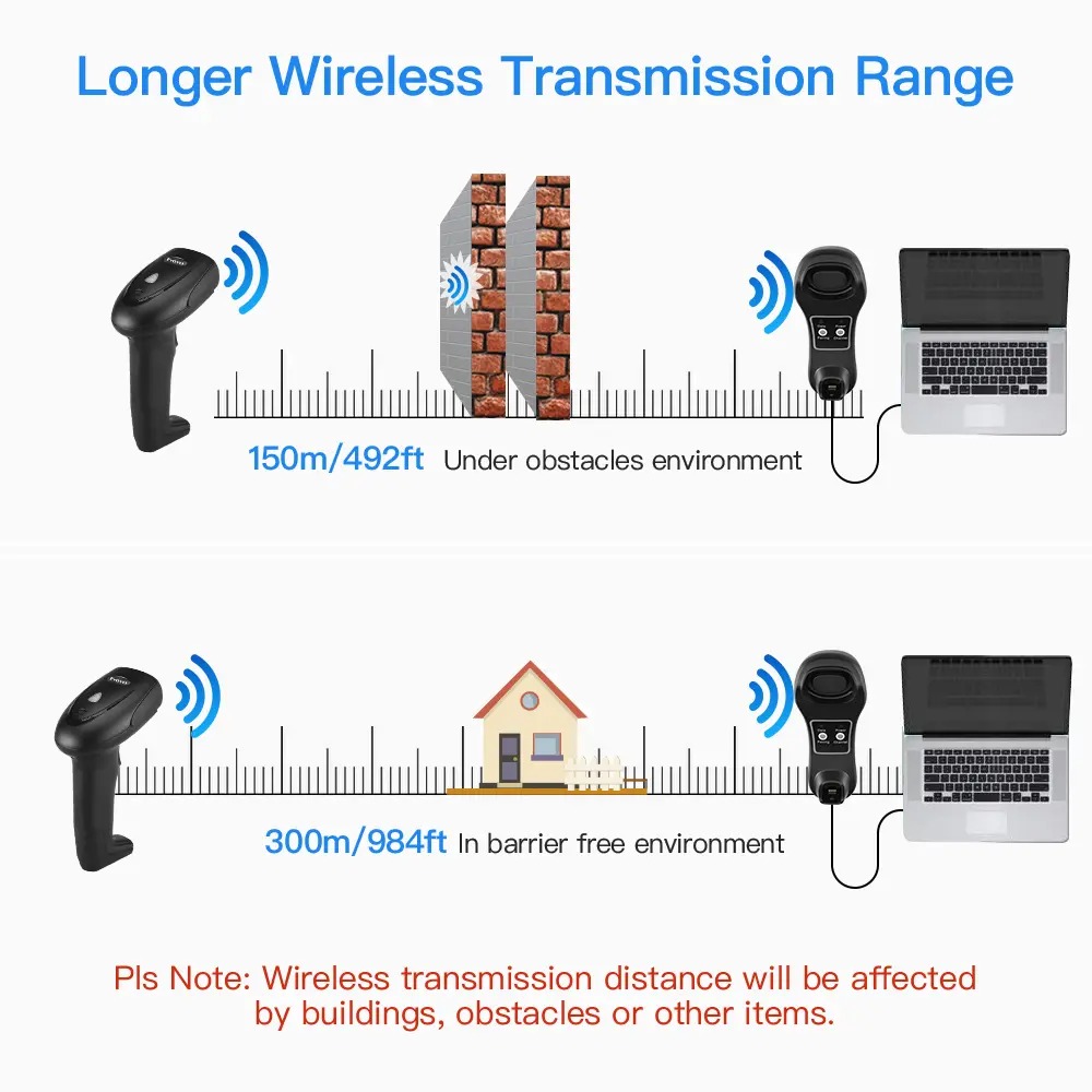 Eyoyo EY-6900D 1D Handheld Wireless Barcode Scanner Reader USB Cradle ...