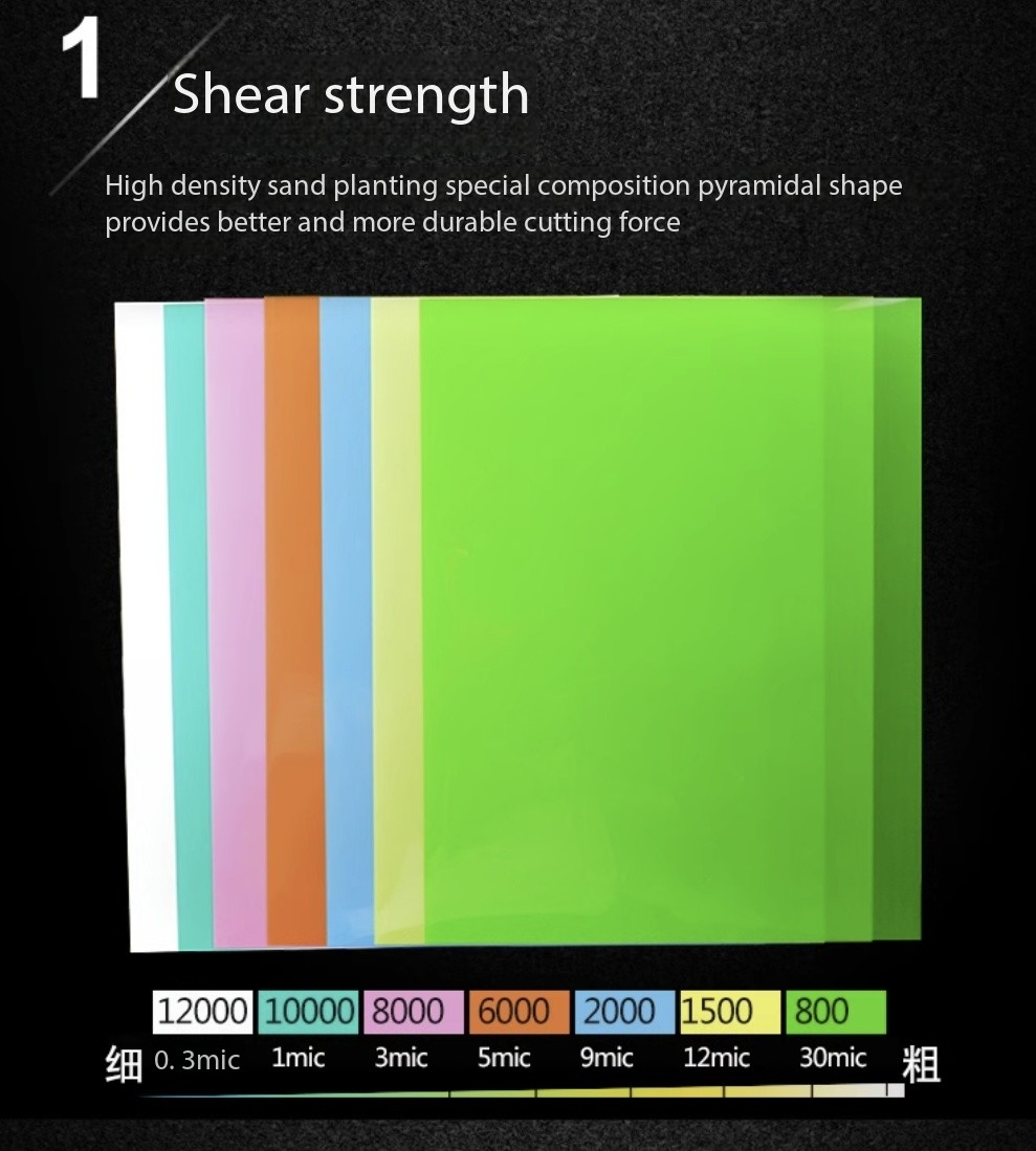 10PCS 3M 261X LAPPING FILM (SHEETS) SIZE:215.9MM*279MM | Shopee Malaysia