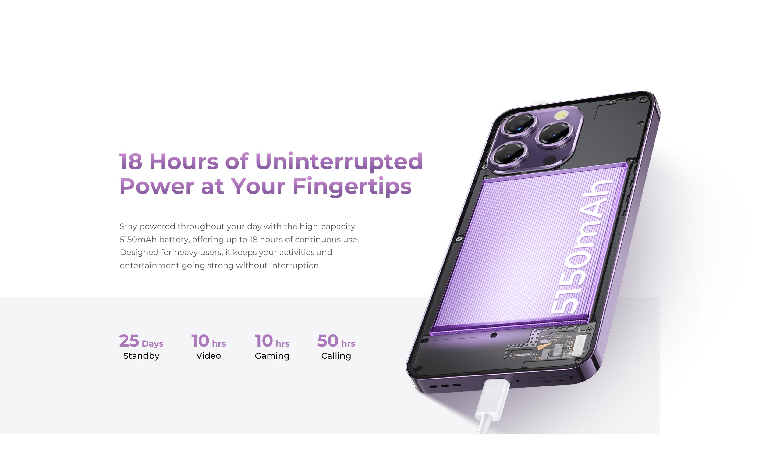 OUKITEL P1 With In-Display Fingerprint Screen 16GB+256GB 6.72"FHD+ ...