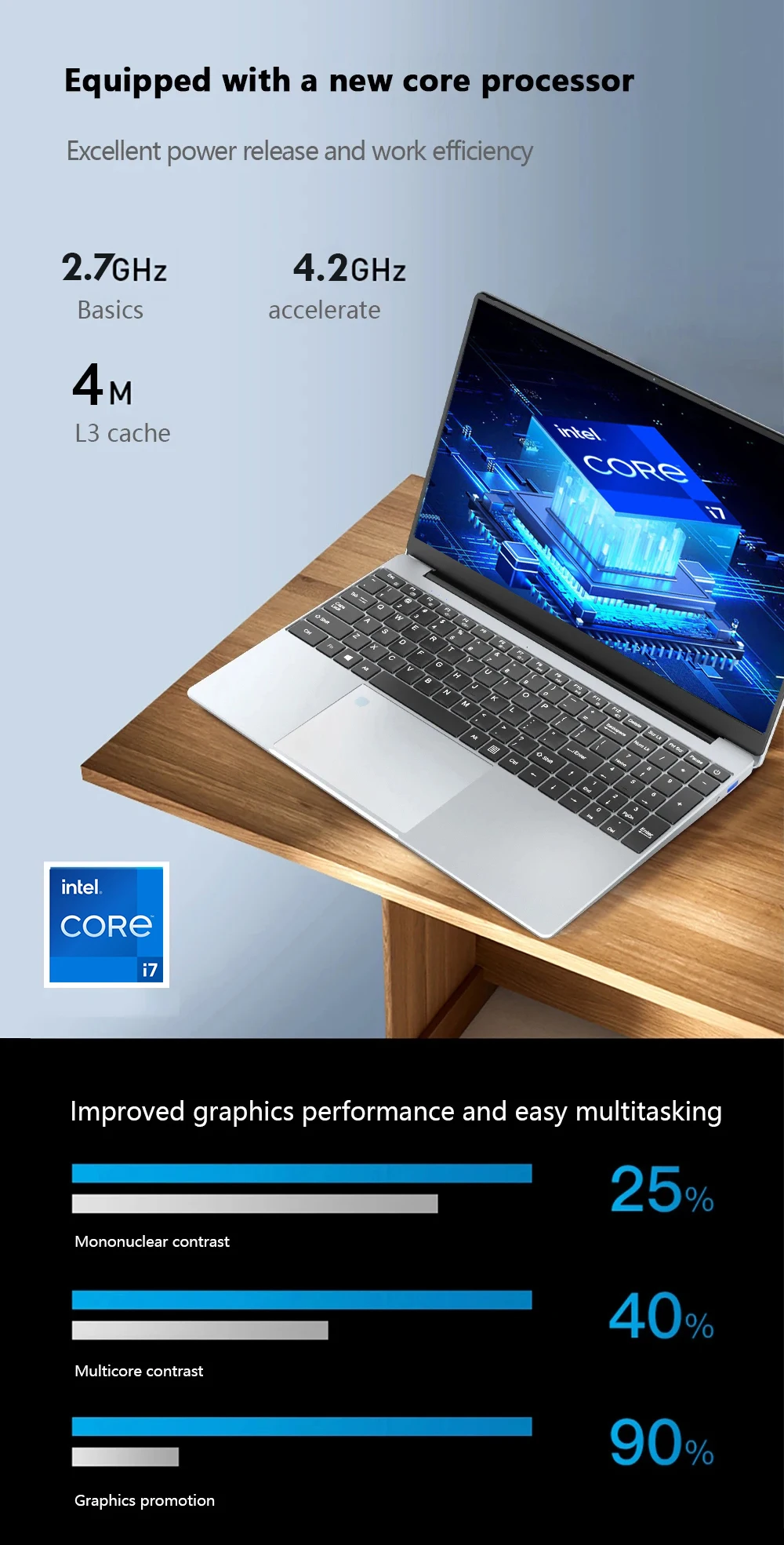 【Three-year warranty】15.6" Fingerprint Unlock Windows 11 Pro Intel Core i7 8500Y Laptop 16GB DDR ...