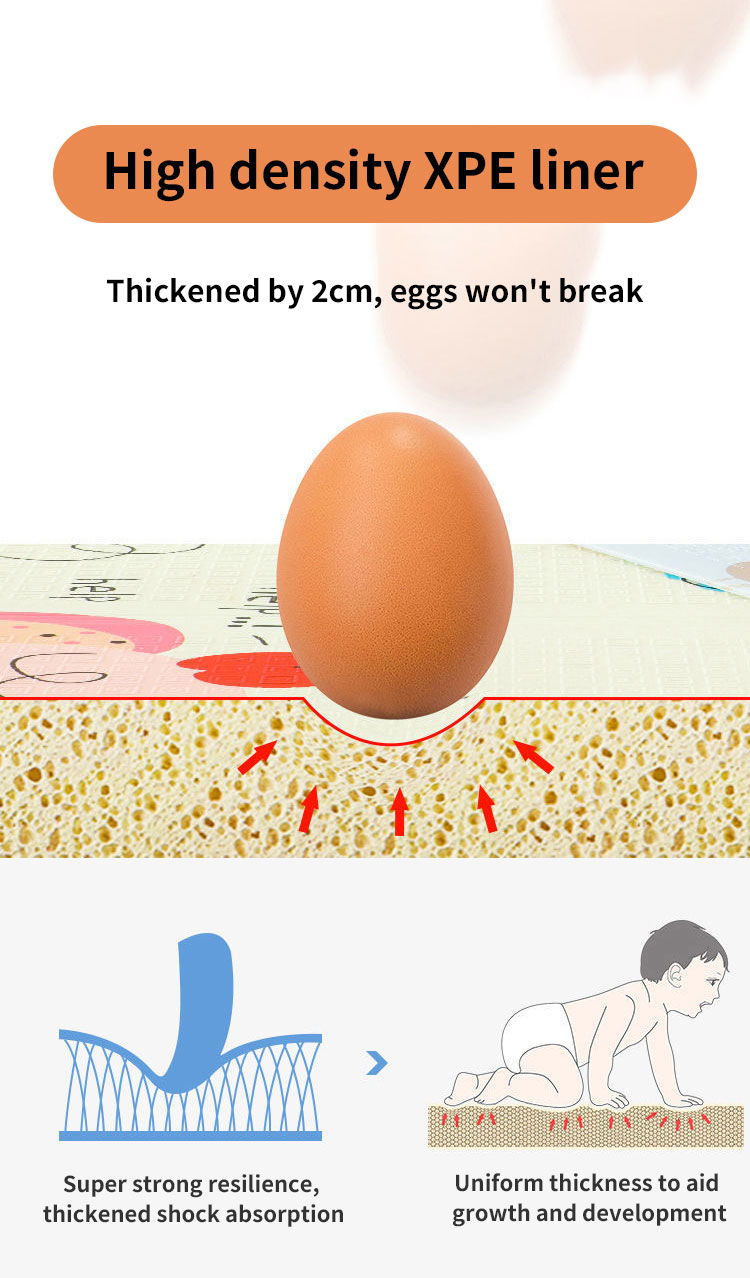 LemonU Baby Baby Play Mat 2cm Extra Thick XPE Crawling Pad Kid Carpet ...