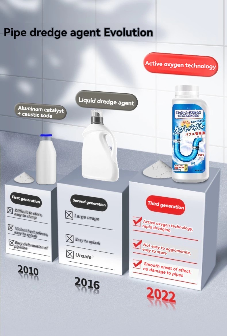 Clog Remover (Liquid/ Powder) Pipe Cleaner Powder Removing Blockage ...