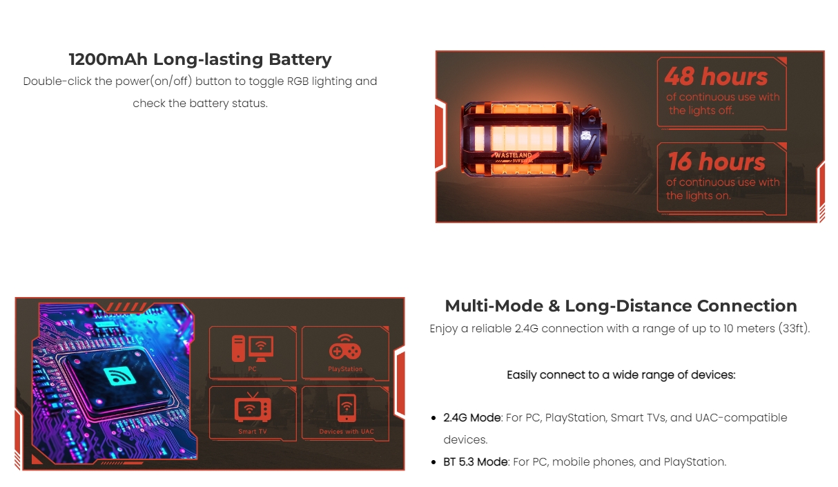 Akko MA02W Wasteland Survival Wireless Headset 50mm Driver, 360 ...