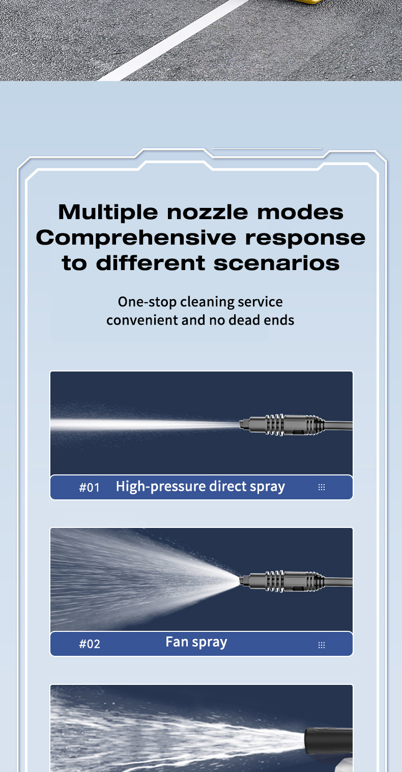 SOARFLY Water jet High Pressure Cleaner Water Jet Sprayer Machine Mesin ...