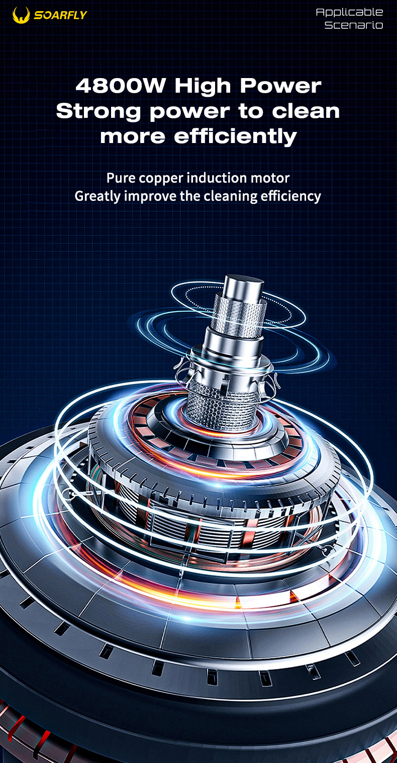 SOARFLY 4800W Water Jet High Pressure Car Washer Portable Wash Machine Short Gun + 7m Pipe 洗車機 ...