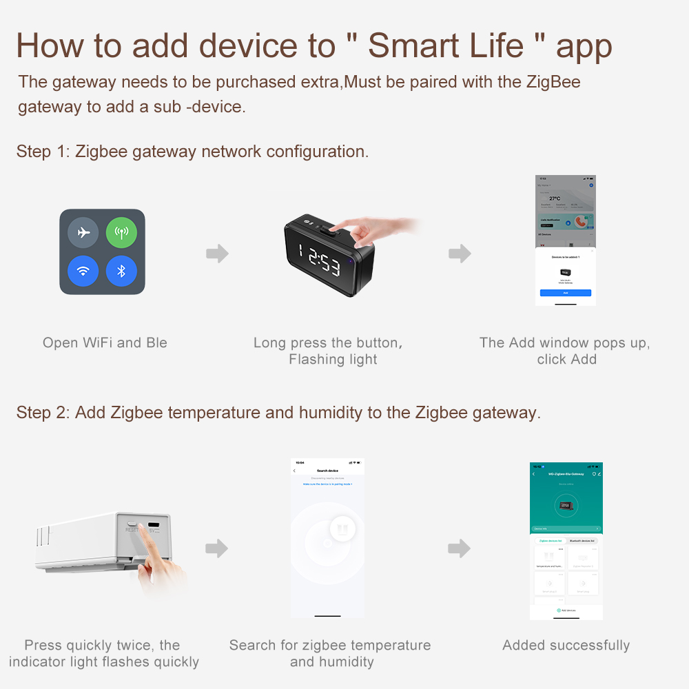 SMATRUL Zigbee WiFi Tuya Curtain Motor Smart Roller Shutter Motor ...