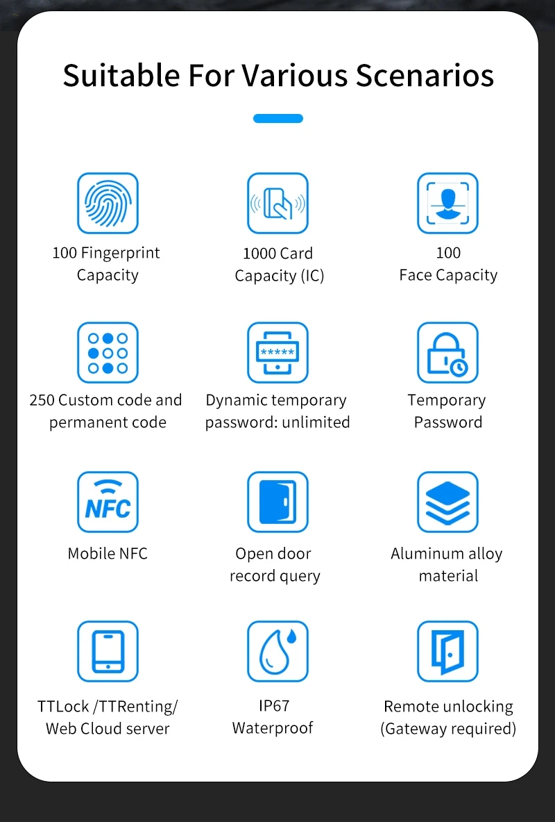Metal IP67 Waterproof Access Control TTLock App Control Facial ...