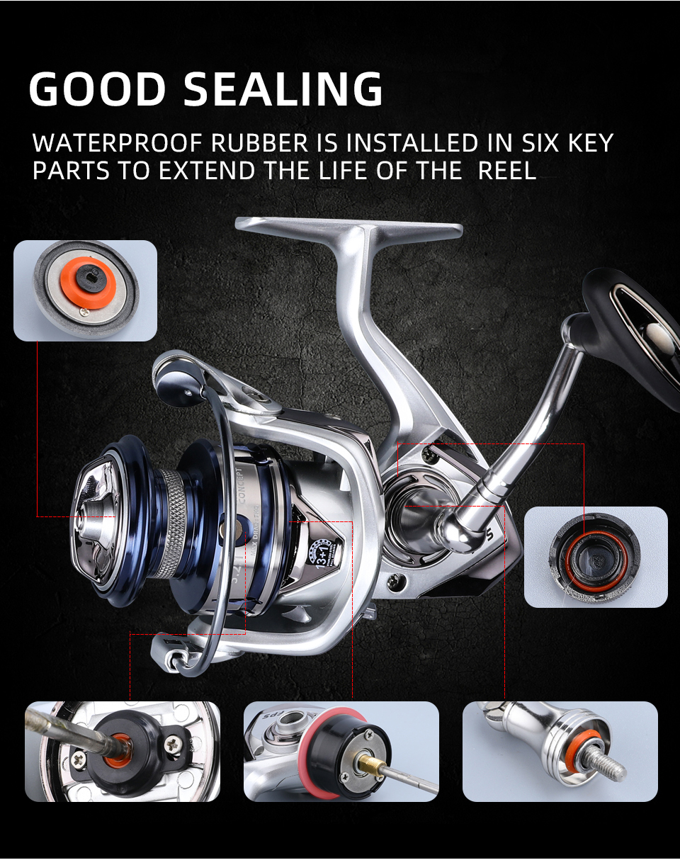 BEARKING Fishing Reel FPS Saltwater Spinning reel fishing reel Jigging ...