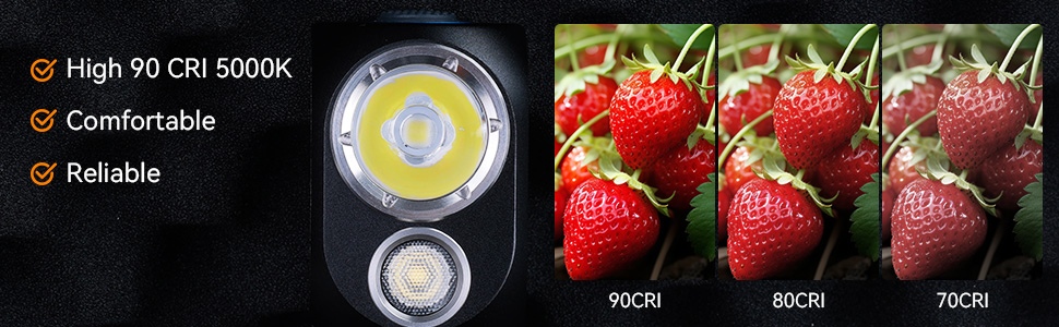 Wurkkos HD20 3 modes 2000lm spotlight+Floodlight Temperature control ...