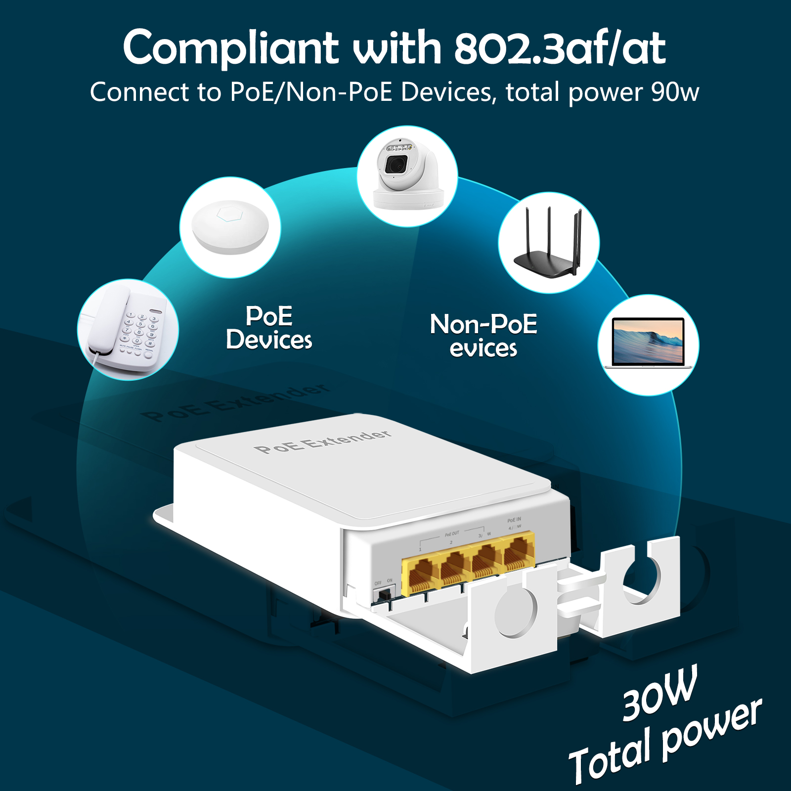 Hisource 4 Port 100/1000Mbps IP55 Waterproof POE Repeater 100/1000Mbps ...