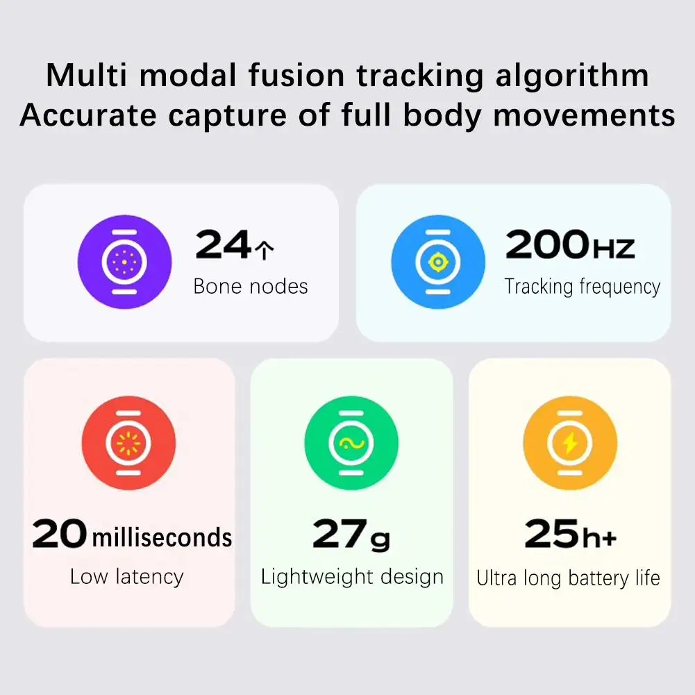 PICO Motion Tracker for PICO 4/4 Pro/PICO 4 Ultra/Neo 3 Peak Motion ...