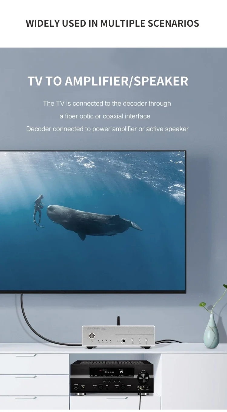 Brzhifi DC60 Quad Core PCM1794 Parallel USB Decoder hifi Fever DAC ...