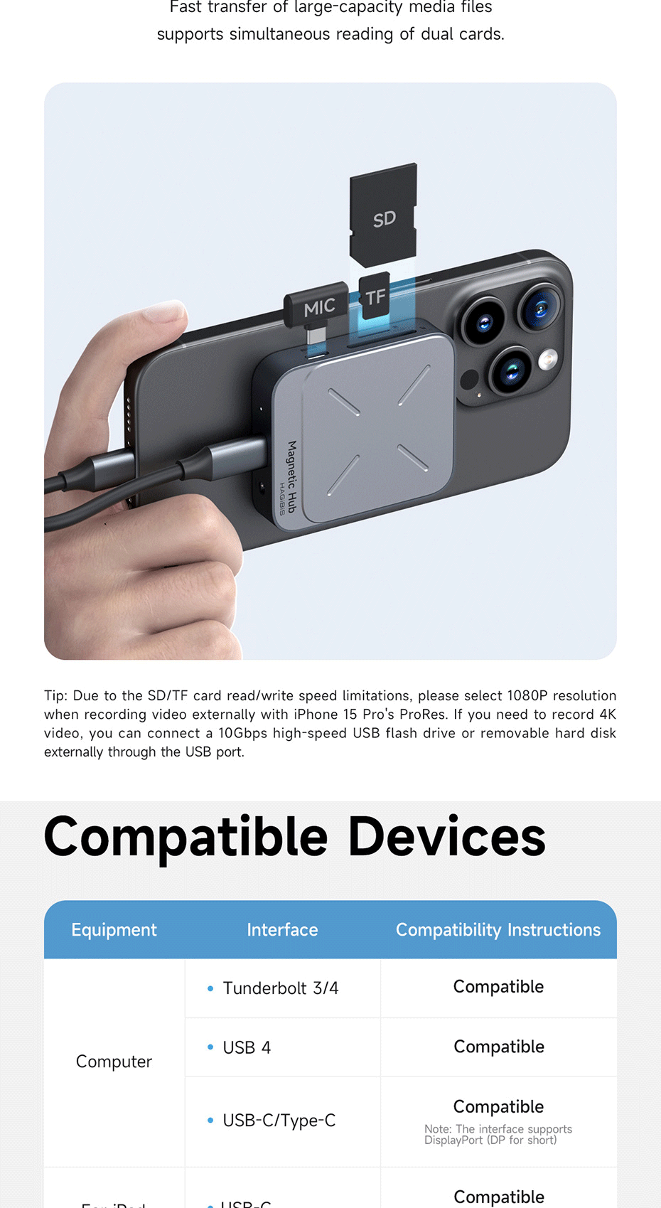 HAGiBiS 7 In 1 PD/SD Type-C Multiport Magnetic USB C Hub (100W ...