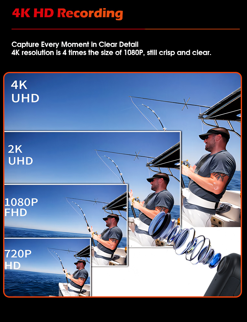 ⚡️4K/WIFI⚡️SOARFLY Magnetic Thumb Sports Camera /360° Video Digital ...