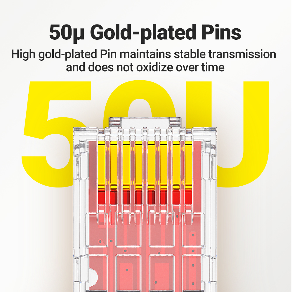 Hoolnx Tool Free RJ45 Connector, Tool Less UTP CAT6 CAT6A Field Termination Modular Plug for ...
