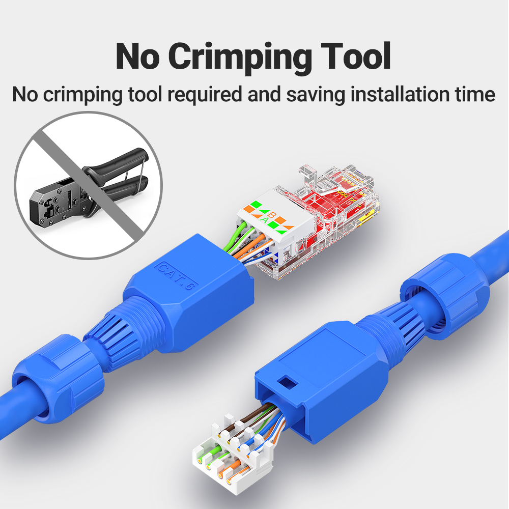 Hoolnx Tool Free RJ45 Connector, Tool Less UTP CAT6 CAT6A Field ...