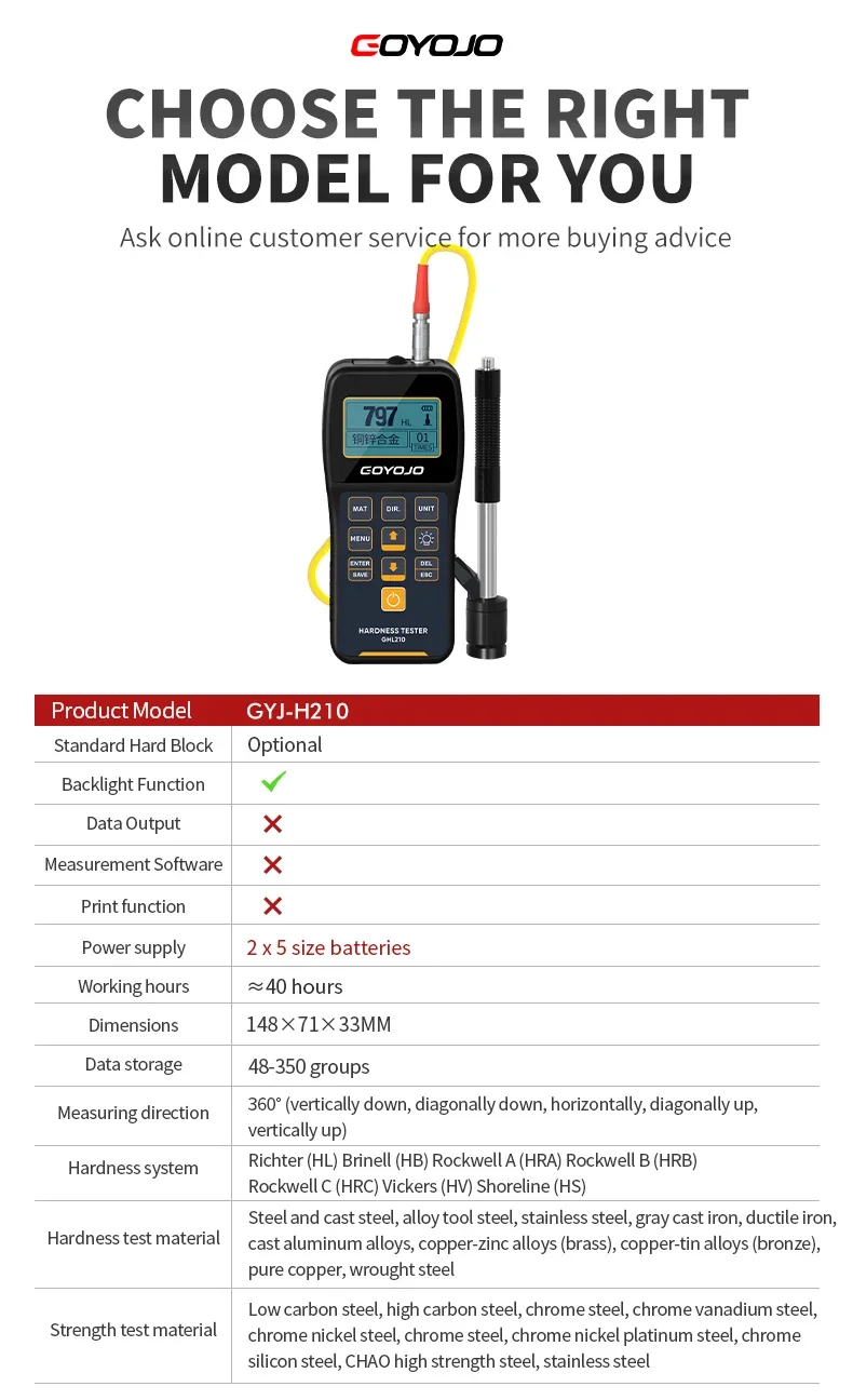【Hot Sale】GHL210 Professional Portable Digital leeb hardness tester for ...
