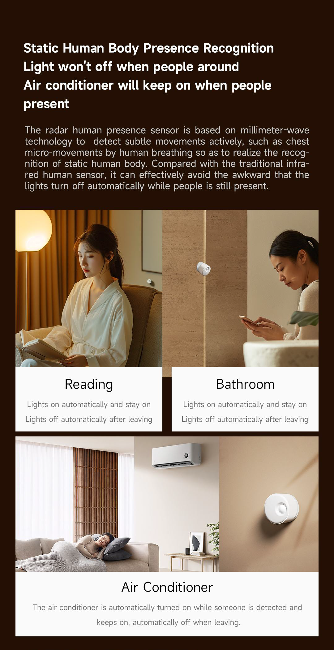 Linptech ES3 Human Presence Sensor 24G Radar+Infrared+Light Sensing Automatic Sensitivity ...