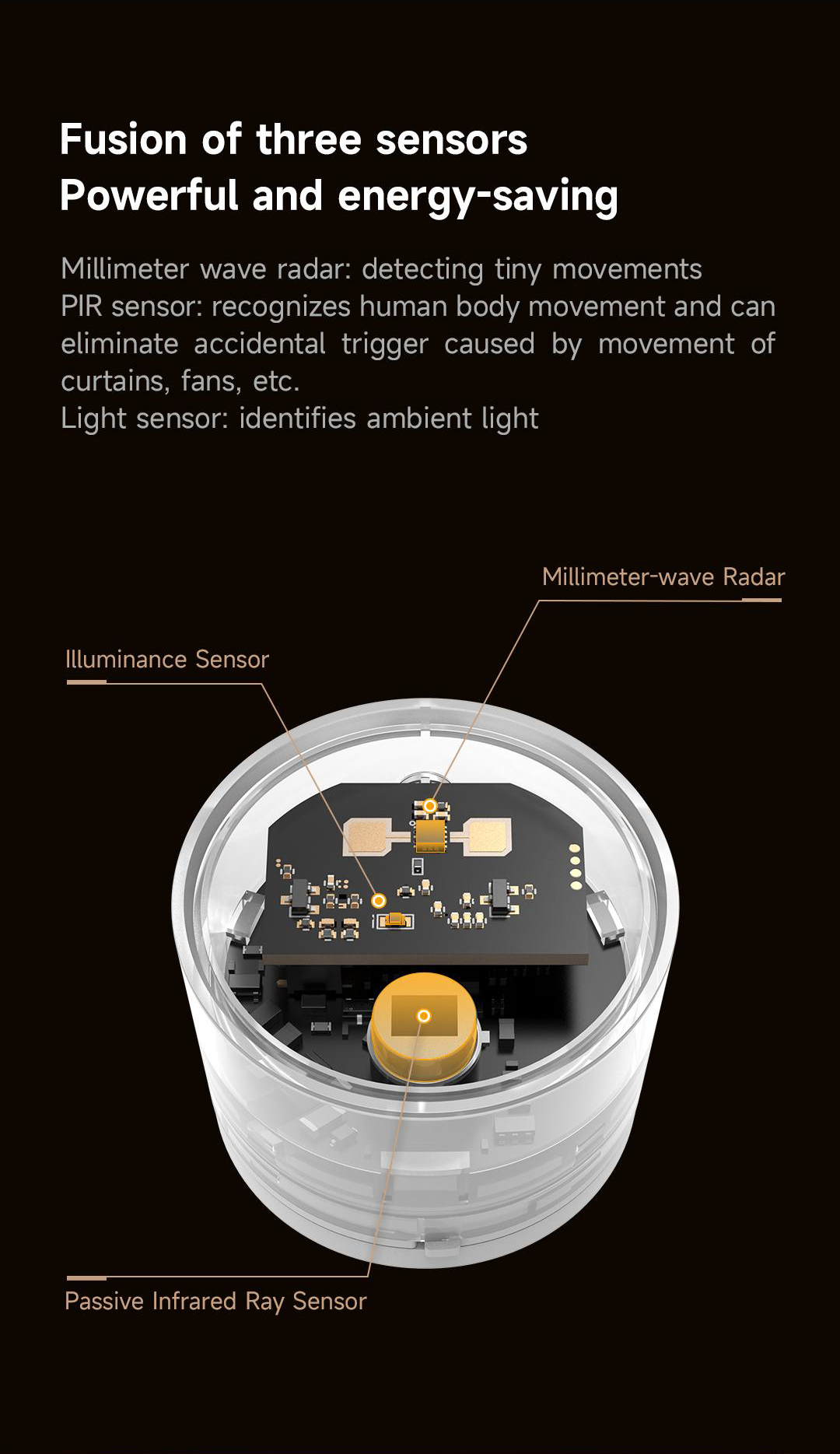 Linptech ES3 Human Presence Sensor 24G Radar+Infrared+Light Sensing ...