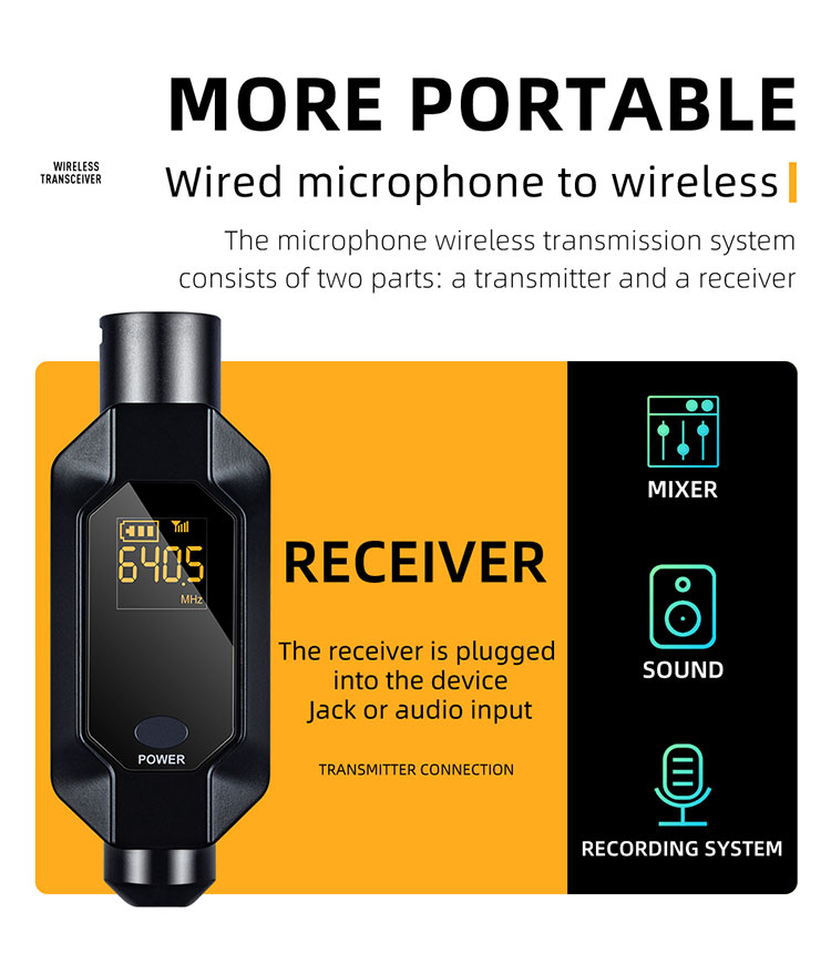 Wireless Microphone Transmitter Receiver 2.4Ghz XLR Microphone Wireless ...