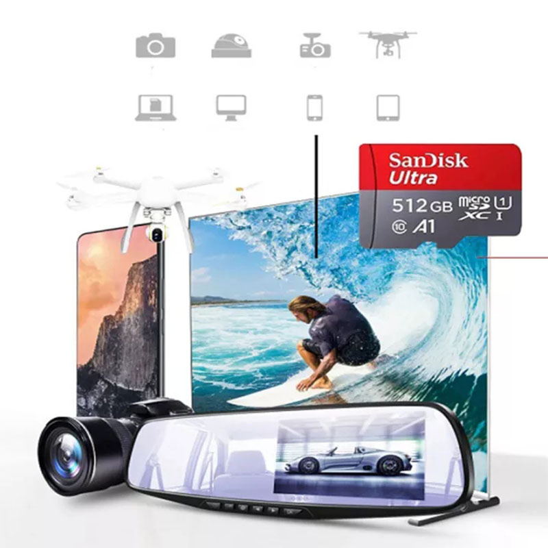 SanDisk Mini SD Memory Card A1 Series UHS-I Class 10 up to 120MB/s ...