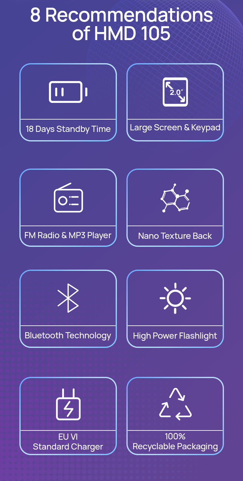 Nokia 106/HMD 105 Original Brand New Keypad Basic Phone 1000 mAh 22 ...