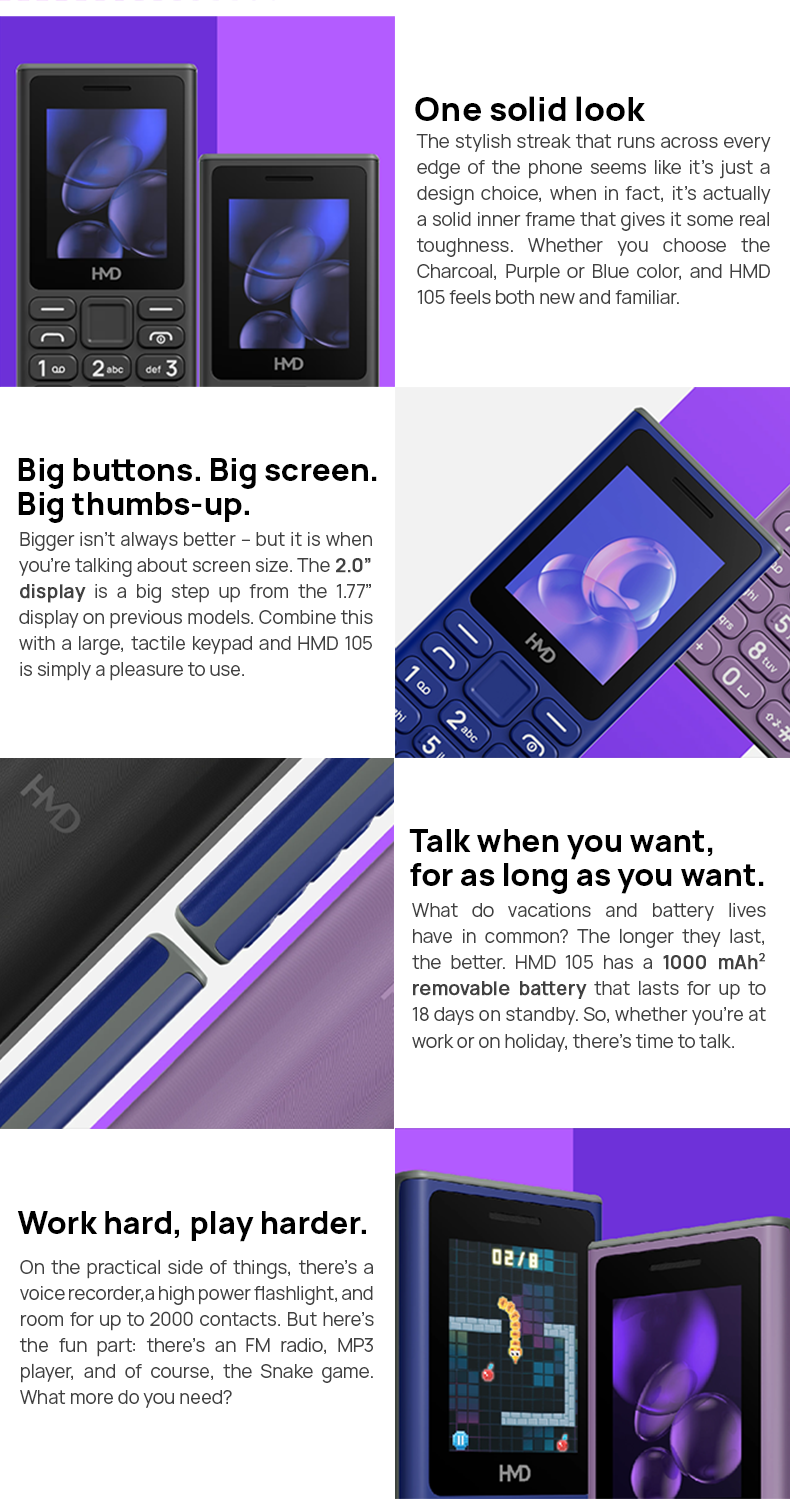 Nokia 106/HMD 105 Original Brand New Keypad Basic Phone 1000 mAh 22 ...