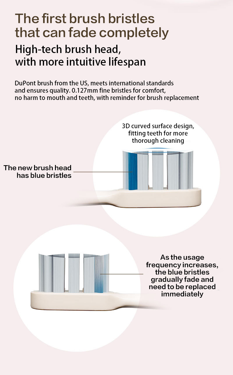 SIMPANG Intelligent Electric Toothbrush Waterproof Wireless Charging ...