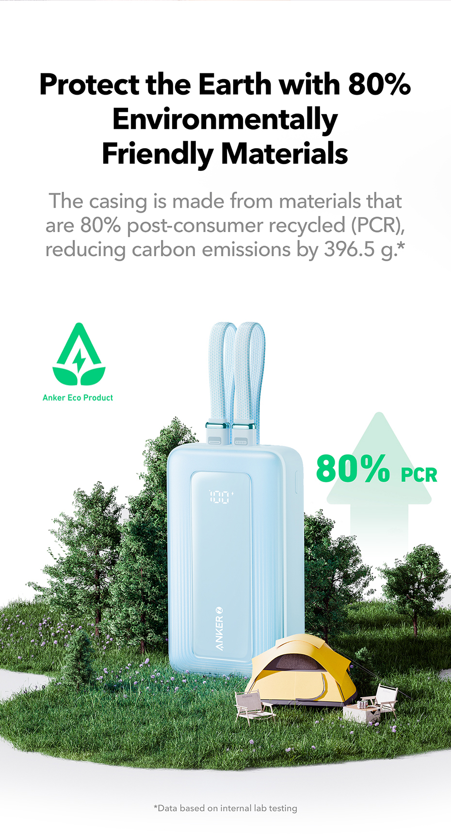 Anker Zolo Power Bank With 30W Power Delivery In&Out High-Speed ...