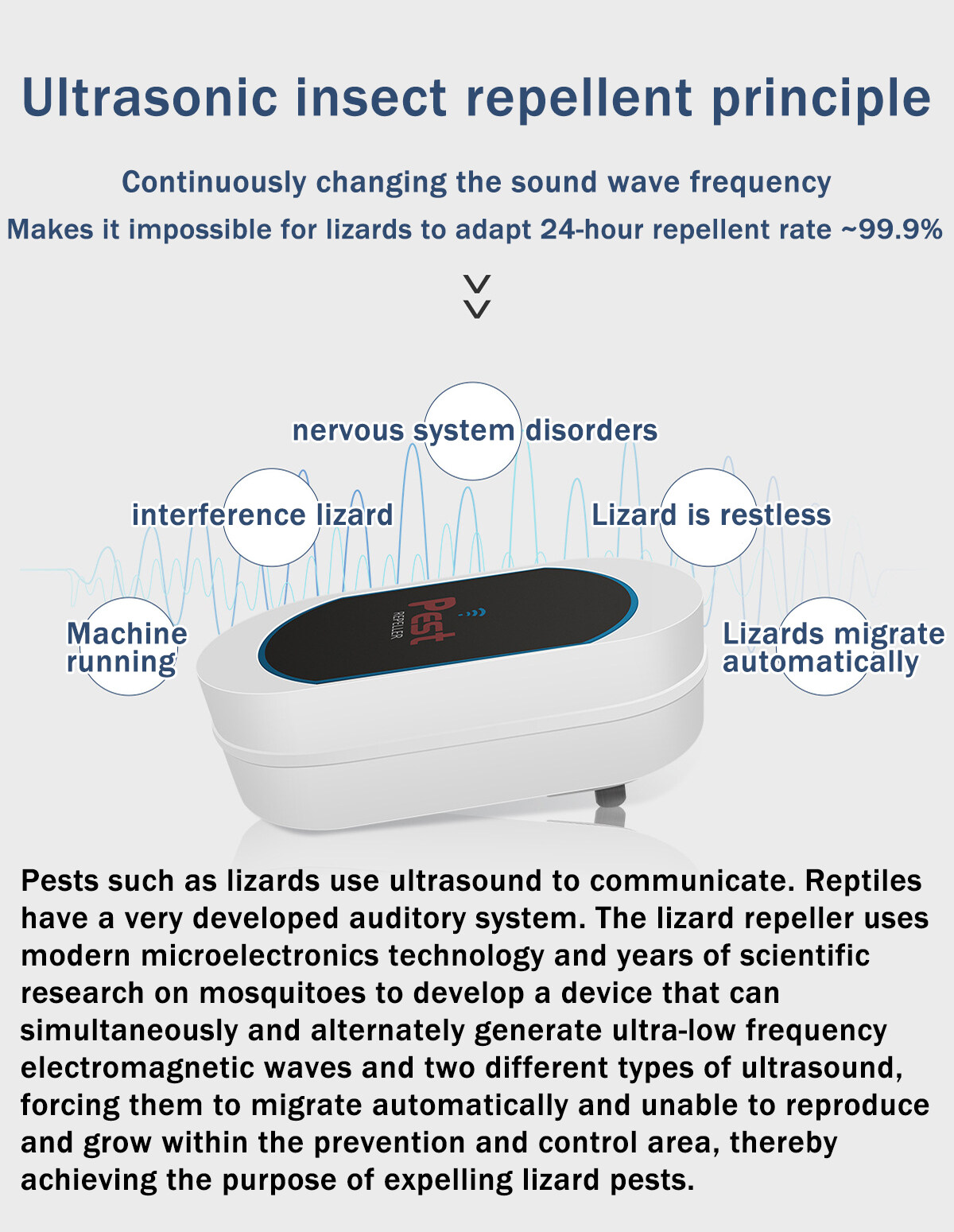 100 years without lizards/cicak lizard repellent ultrasonic pest ...