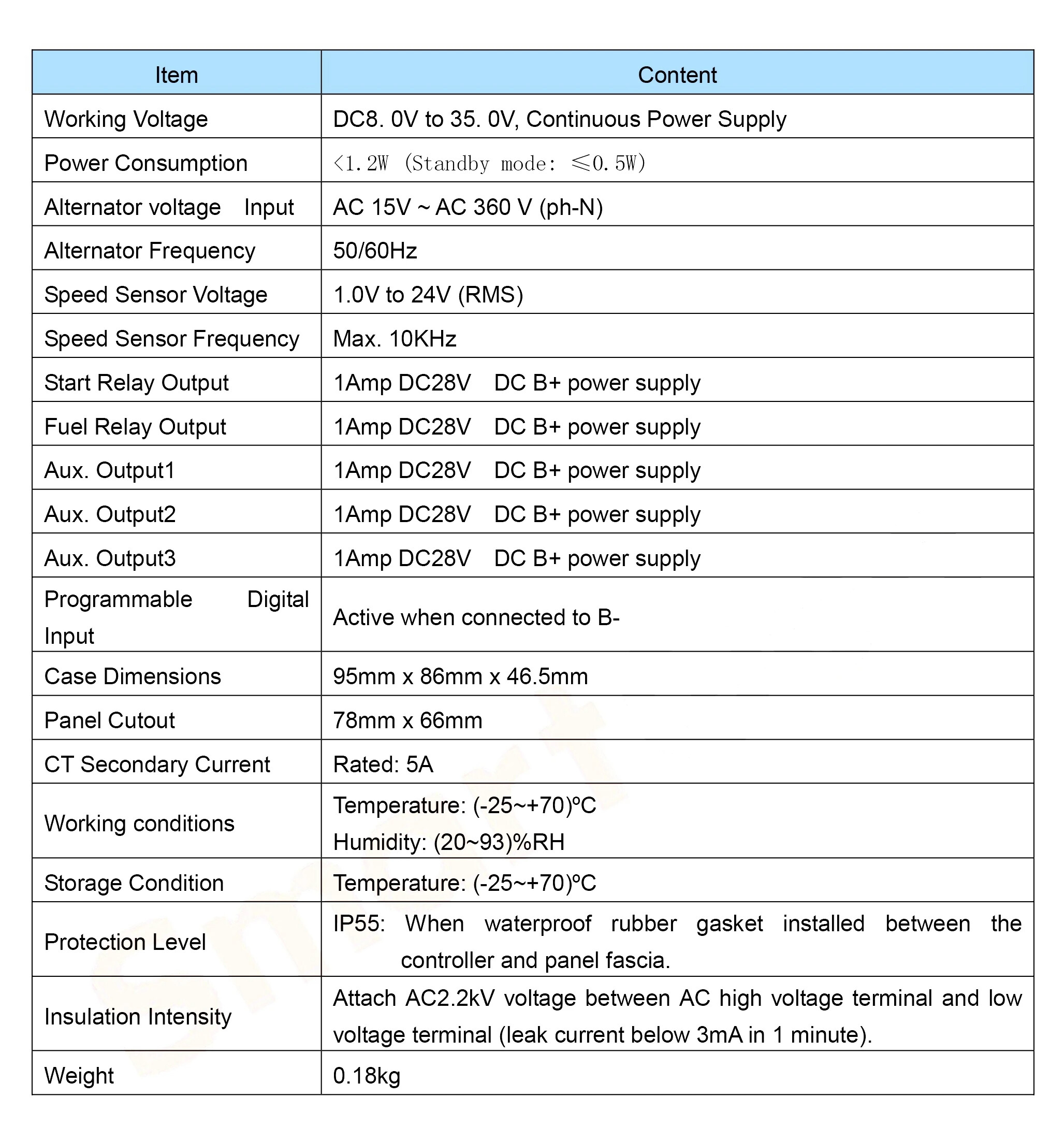 Original 1790N Smartgen HGM1790N Generator Controller Electronic Auto Start Module Diesel Genset ...