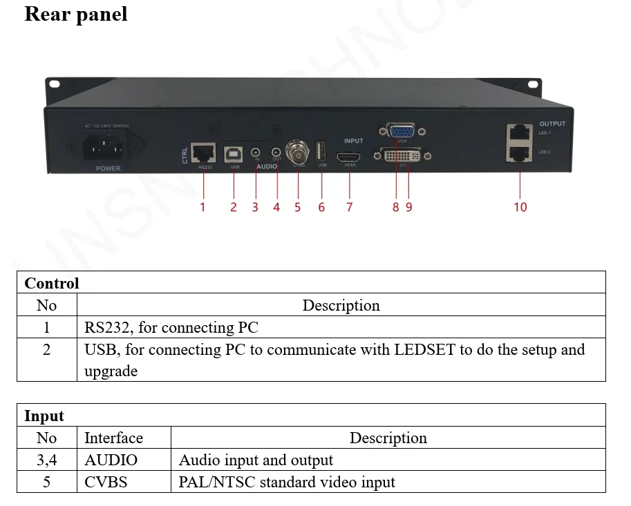 LINSN X100 video processor HD DVI VGA CV input 11V-220V AC voltage all in one LED display ...