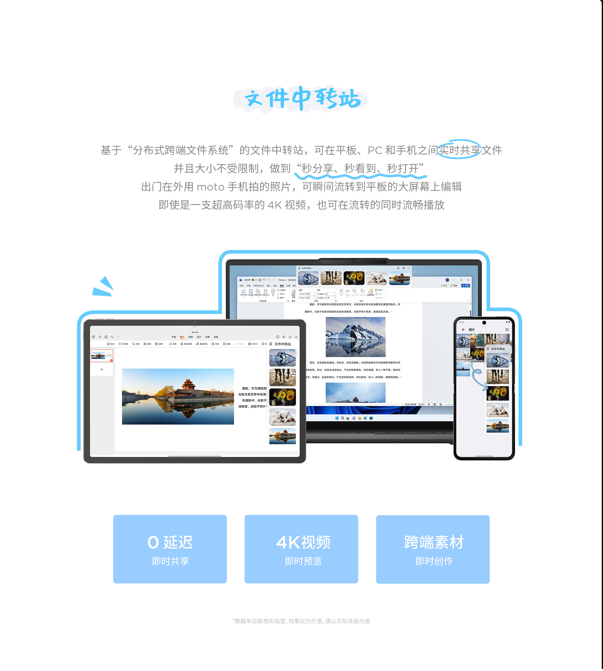 Lenovo Xiaoxin Pad Pro 12.7 2025 version Dimensity 8300 2944*1840 144HZ 10200mAh Android 14 ...