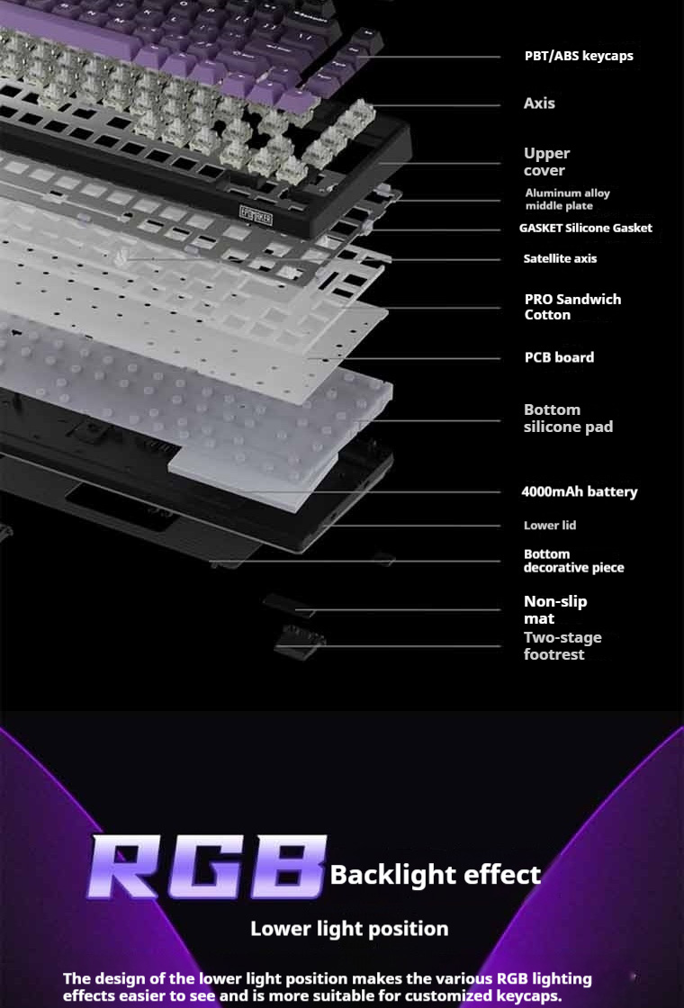 EPOMAKER HE75 three mode e-sports magnetic axis keyboard, GASKET ...