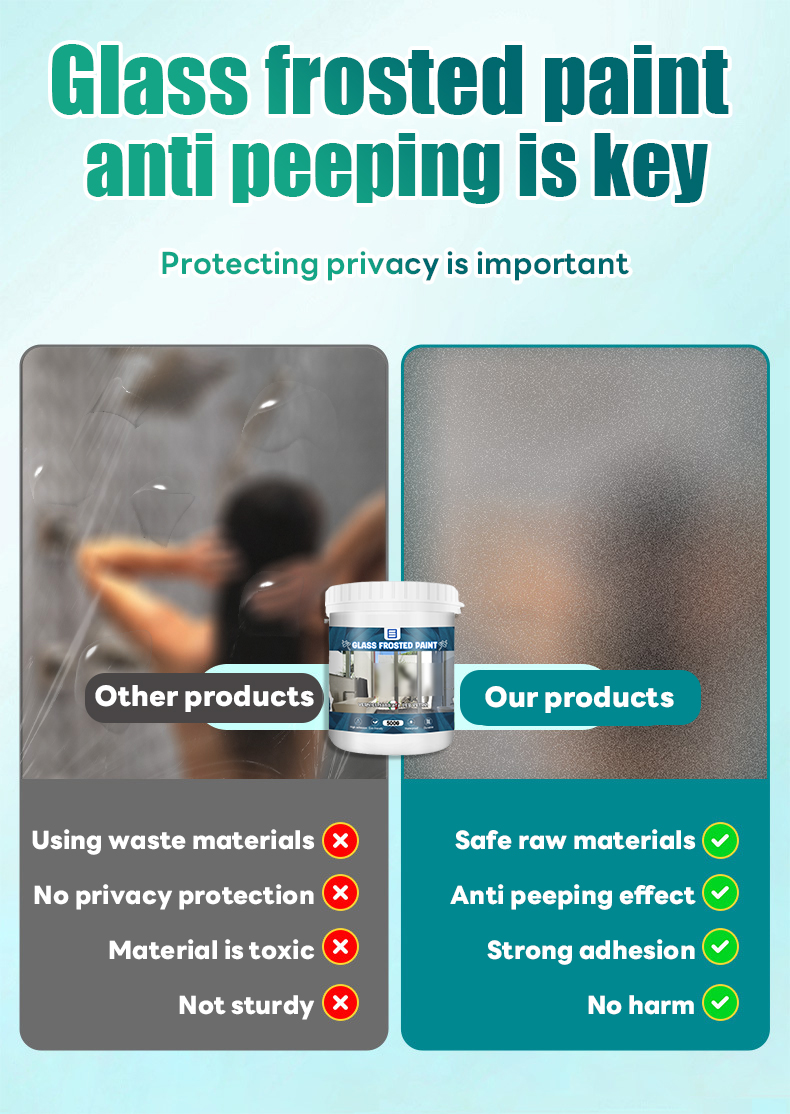 【Quick-drying in 3 minutes】ioo Frosted glass Paint window privacy Easy ...