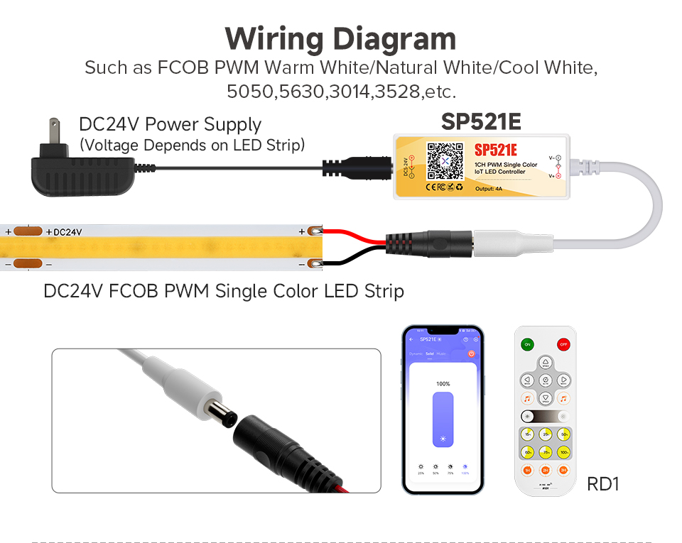BTF-LIGHTING PWM LED Controller Bluetooth WIFI remote cloud connection ...