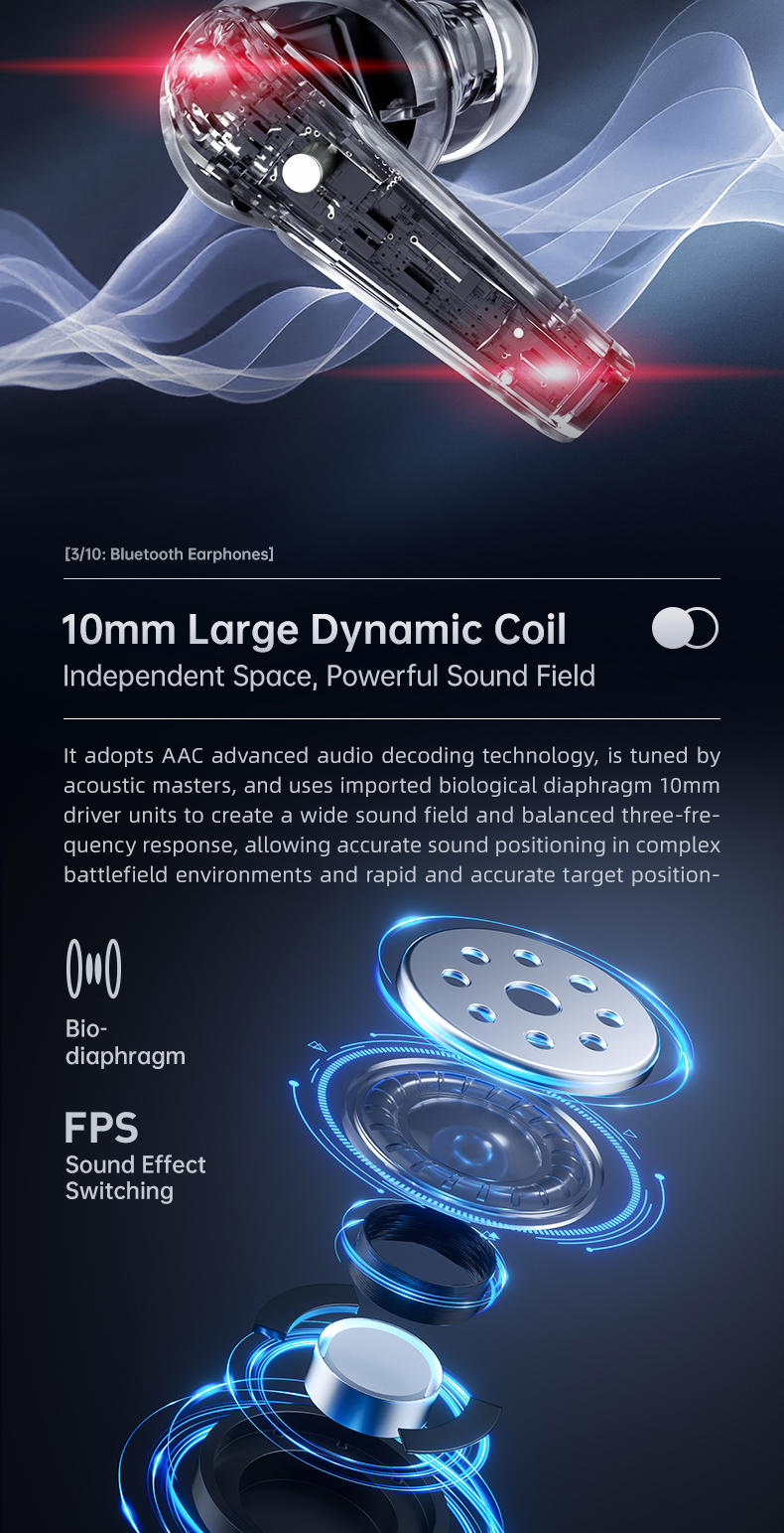 Machenike TH60 Bluetooth 5.4 Wireless Earphones TWS In-Ear Earbuds 4 ...