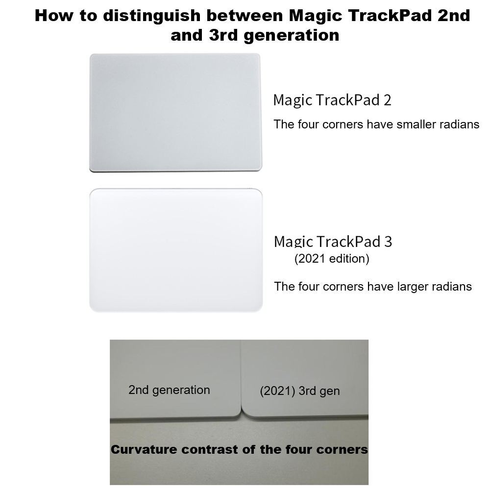 Skin Protector Sticker For Apple Magic Mouse 1/2 Trackpad 2/3/4 USB-C ...