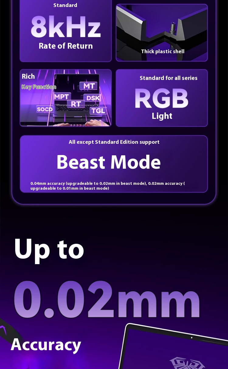 AULA WiN 60/68HE RT esports game customized mechanical wired connection web driven fearless ...