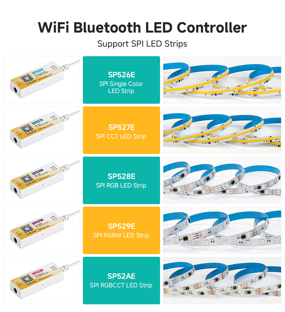 BTF-LIGHTING SPI LED Controller Bluetooth WIFI remote cloud connection ...