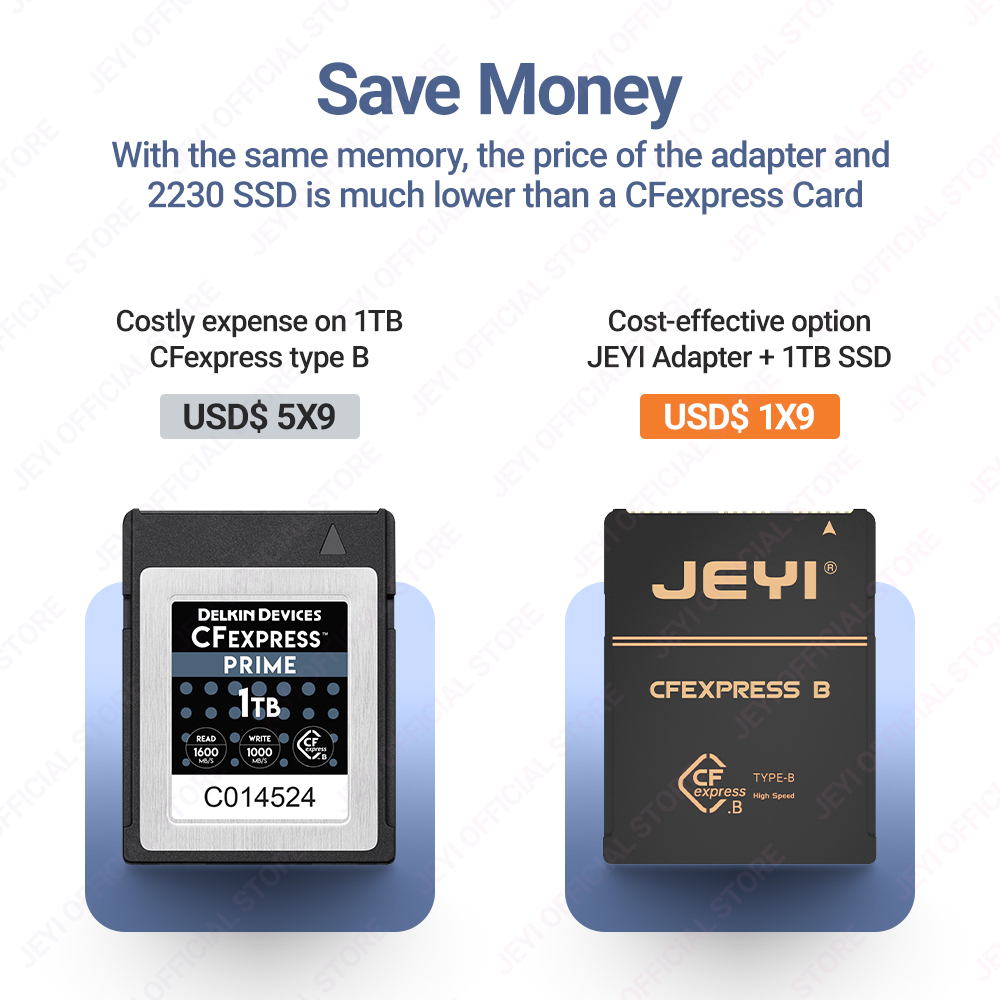 JEYI 2230 M.2 NVMe SSD to CFE Type-B Pure Copper Adapter, Expansion Memory CFexpress Card For ...