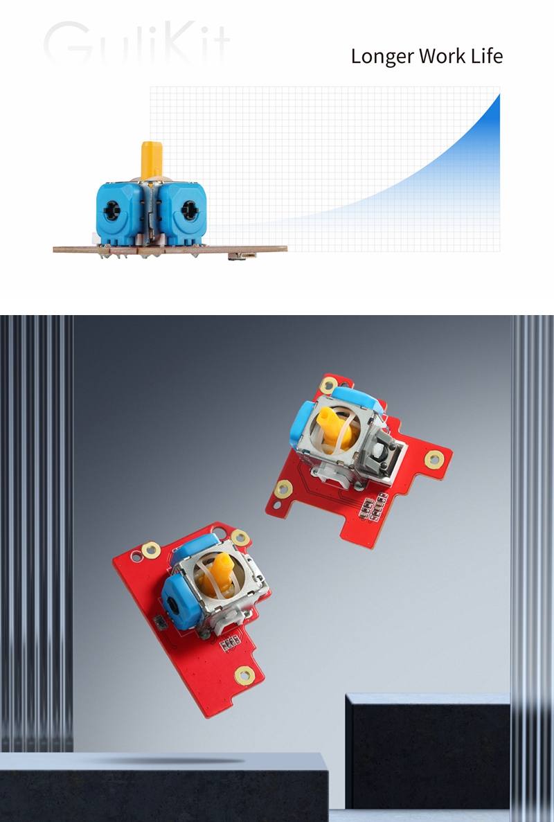 GuliKit Electromagnetic Joystick Module for Ally X GuliKit RG01 Hall ...