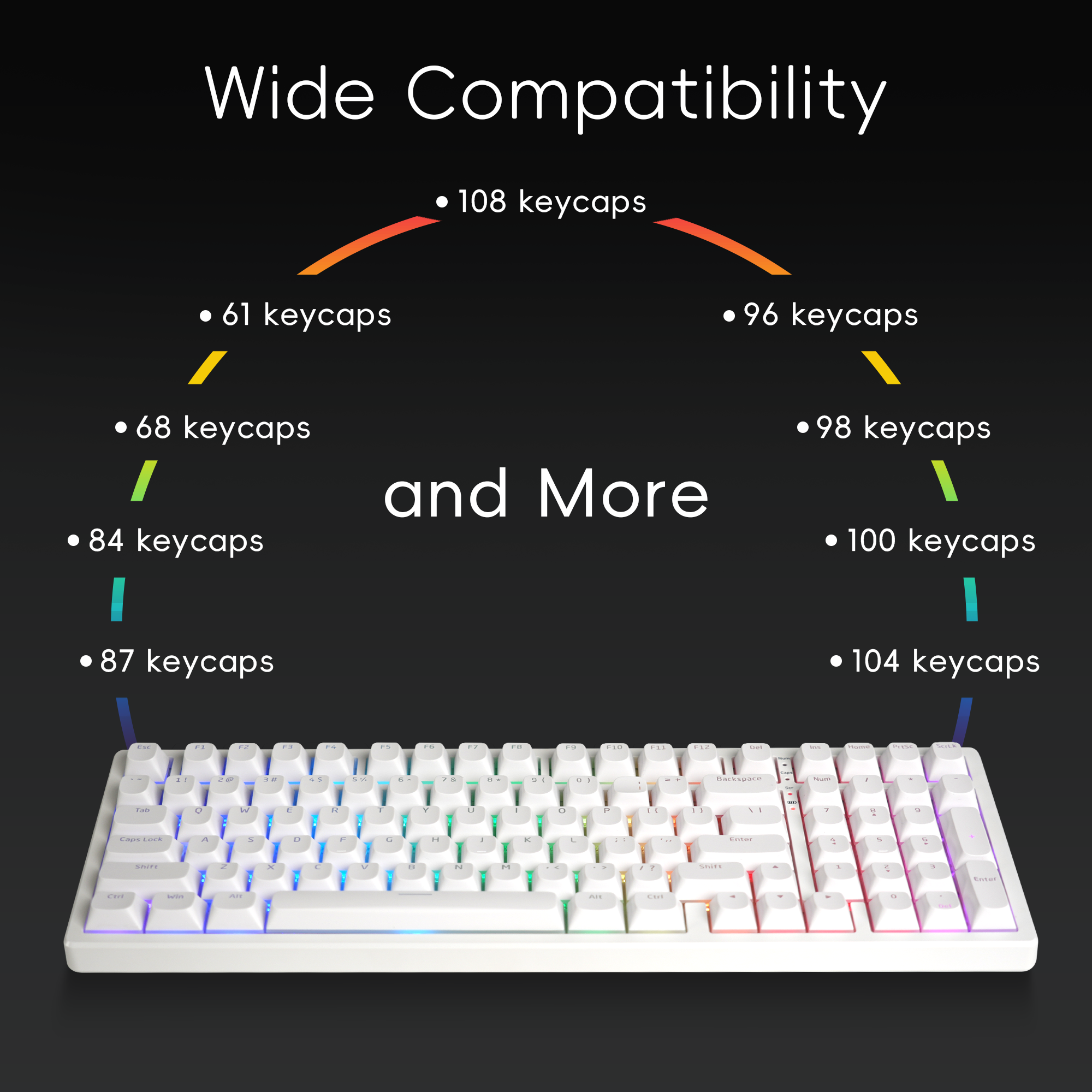 XVX Shine Through White Pudding Keycaps Cherry Profile 117 keys ...