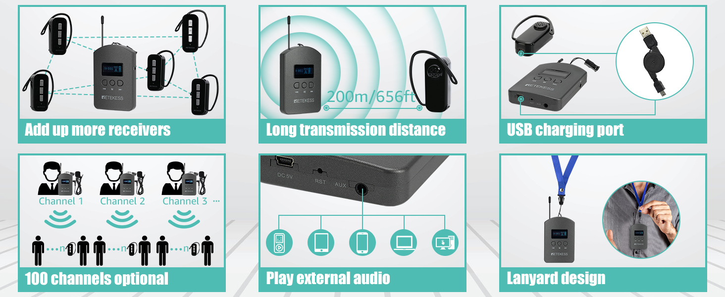 Retekess TT112 Transmitter TT111Receiver Wireless Whisper Audio Guide System for Travel Visit ...