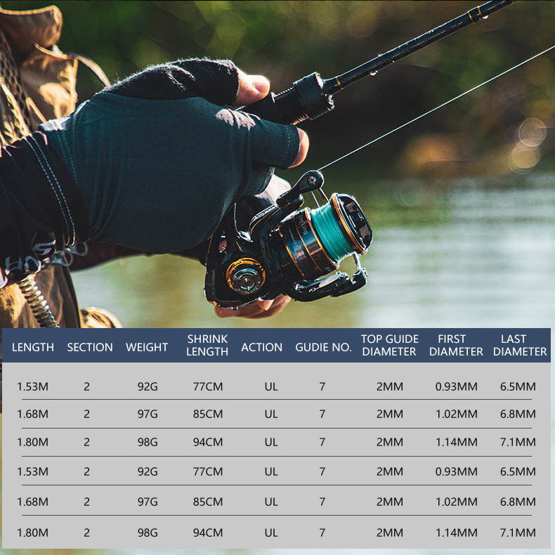 FUJI Guide Fishing Rod V1/V2 UL Flexible Fishing Rod Full Solid Carbon ...