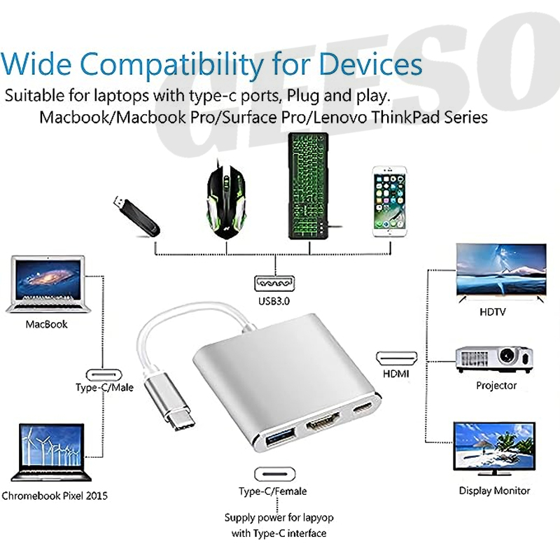GEESO 3 In 1 Type-C To HDTV HDMI USB 3.0 PD 100W Charging Port Female ...